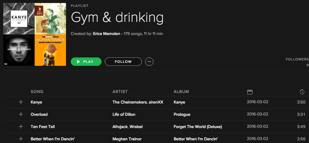 Weird Spotify Playlists That Really Exist