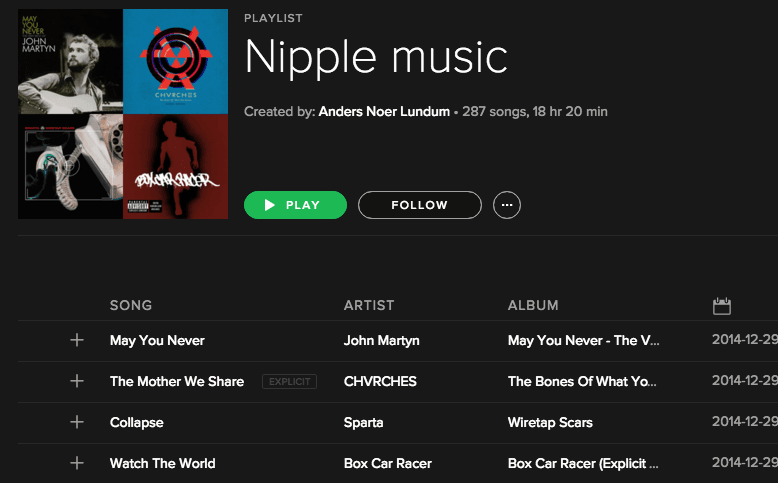 Weird Spotify Playlists That Really Exist