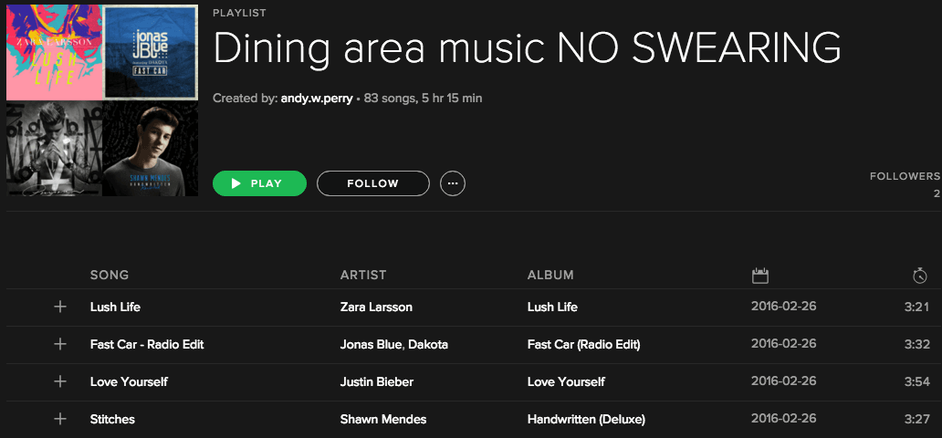 Weird Spotify Playlists That Really Exist