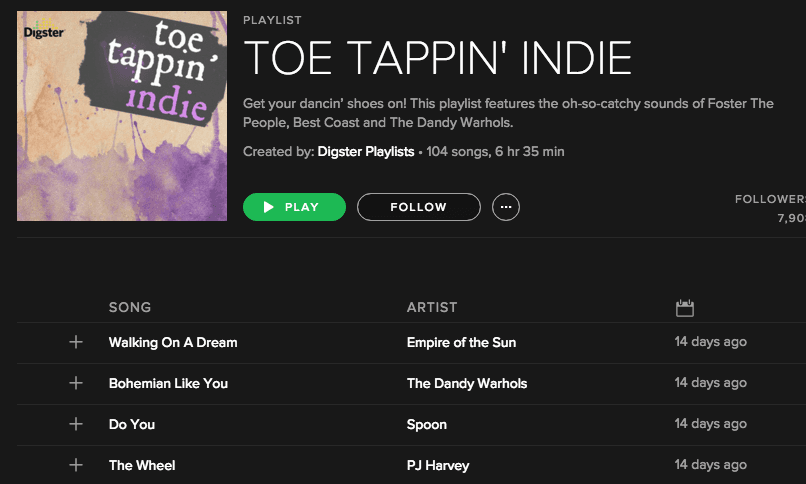 Weird Spotify Playlists That Really Exist