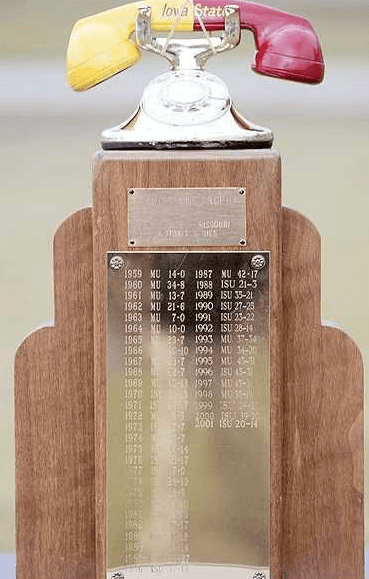 Lame Tropies | 22 Funny Pictures of Trophy FAILs