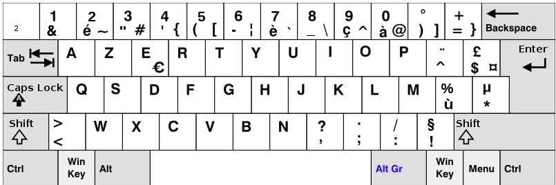 Alternative Keyboards That're Better Than QWERTY