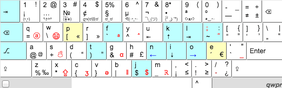 Alternative Keyboards That're Better Than QWERTY