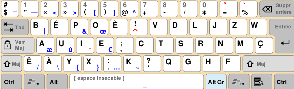 Alternative Keyboards That're Better Than QWERTY