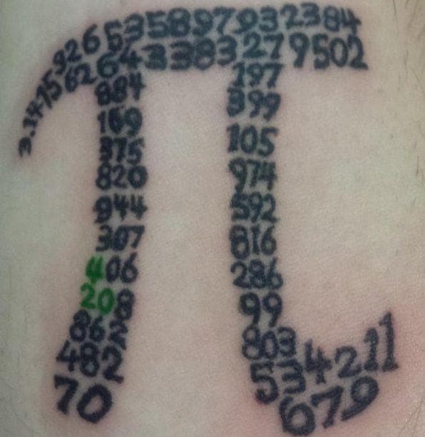 Mystifying Math Tattoos You'll Never Get the Answer To