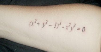 Mystifying Math Tattoos You'll Never Get the Answer To