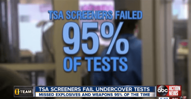 Cringeworthy TSA Photos That'll Make You Never Want to Fly