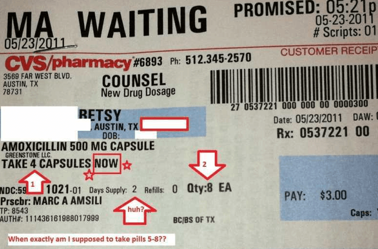 The 18 Funniest Prescription Labels Ever