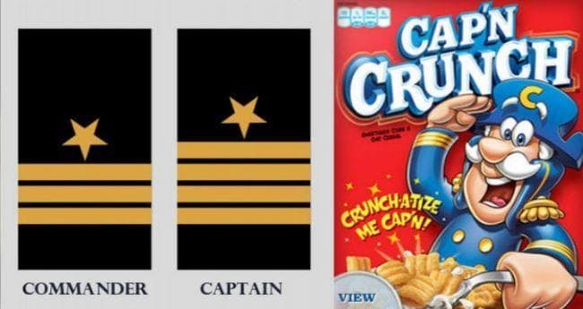 22 Photos That Prove Everything You Know Is a Lie