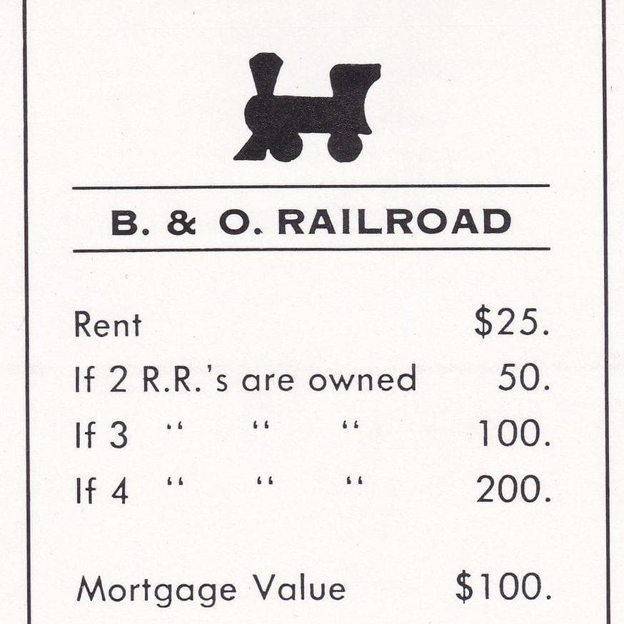 All the Monopoly Properties, Ranked