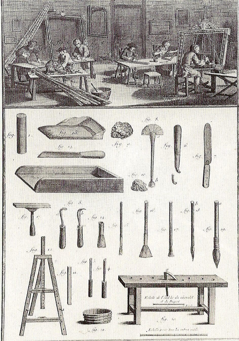 21 Ways the Renaissance Directly Shaped the Way We Live Now