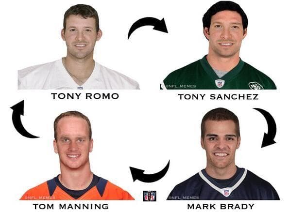 The 25 Funniest Pro Athlete Face Swaps