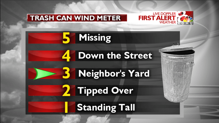 The Funniest 'Windy Day' Photos Ever