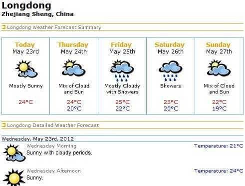 29 Dirty & Inappropriate Town Names In The World