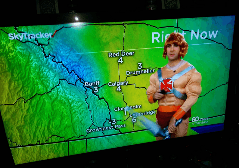 The Funniest Weatherman Photos Ever