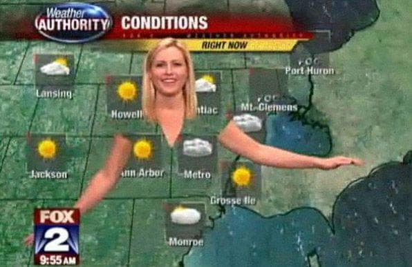 The Funniest Weatherman Photos Ever