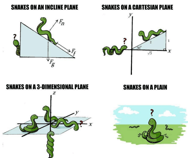 Math Puns | Funny Maths Memes