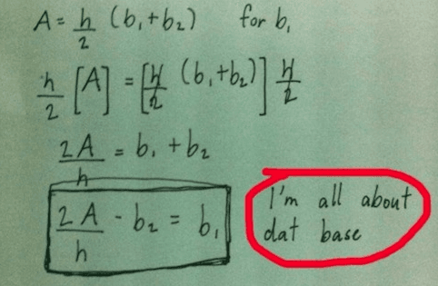 Math Puns | Funny Maths Memes