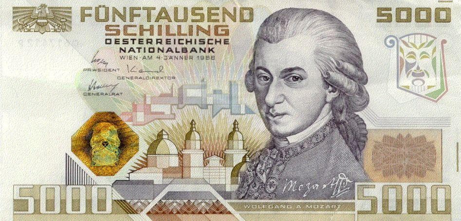 17 Bizarre, Mind-blowing Facts and Stories About Mozart