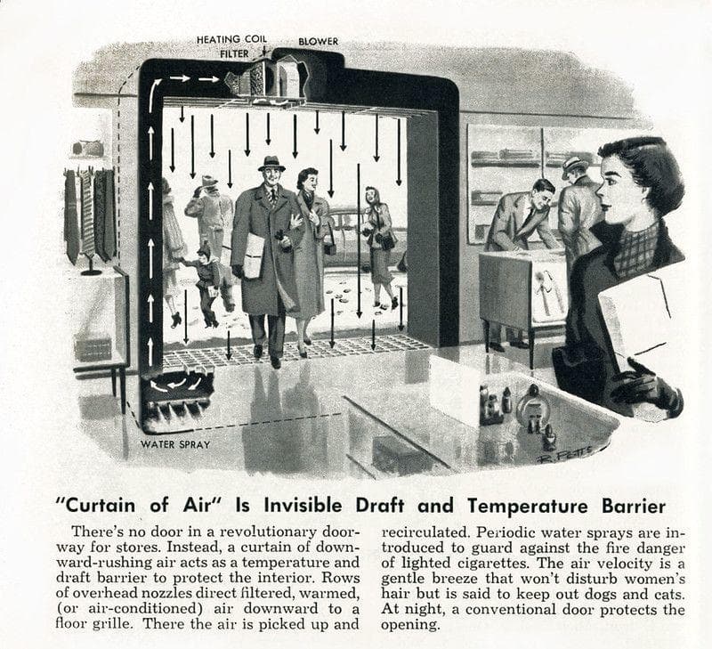11 Hilarious Vintage Ads That Tried to Predict the Future