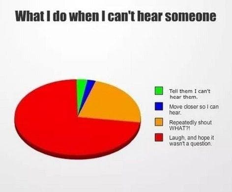 Funny Pie Graphs