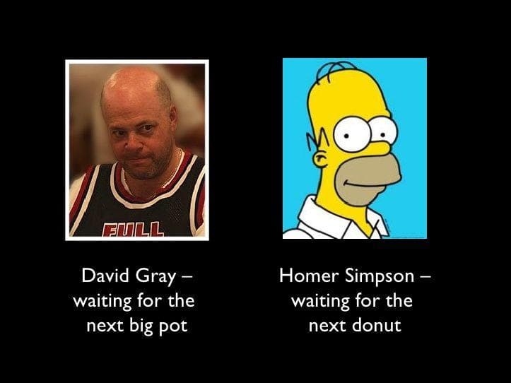 13 Real People Who Look Exactly Like Homer Simpson