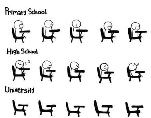 Classroom Memes That Will Make You Glad You're Not A Student Anymore