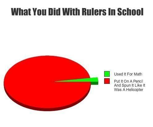 Classroom Memes That Will Make You Glad You're Not A Student Anymore