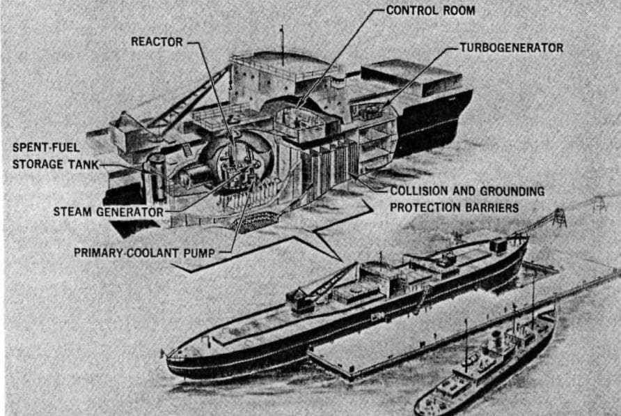 List of Things America Was the First to Do