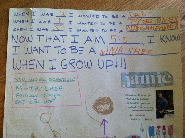 Funny "When I Grow Up I Want To Be" Answers from Kids