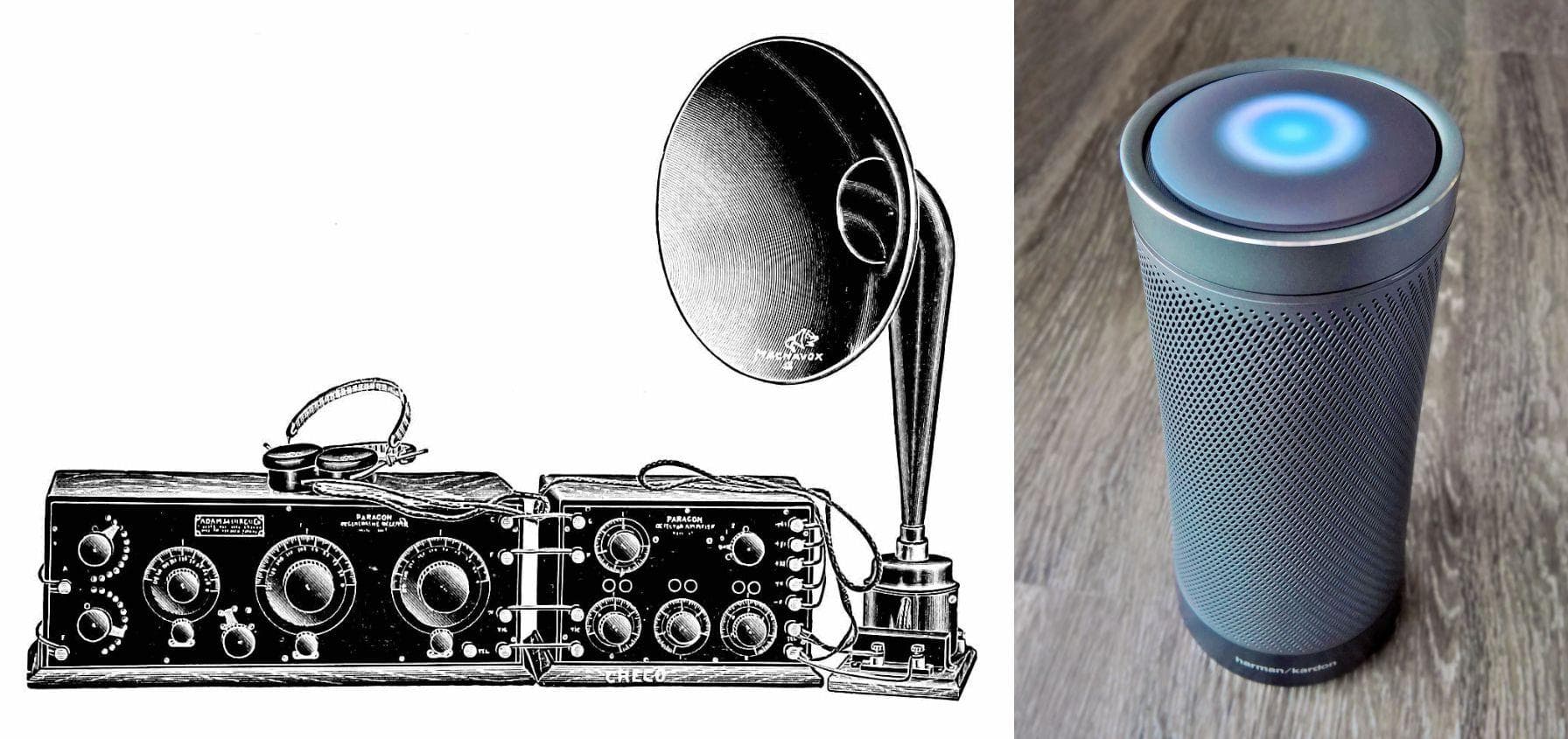 36 Everyday Things and What They Looked Like in History vs. Today