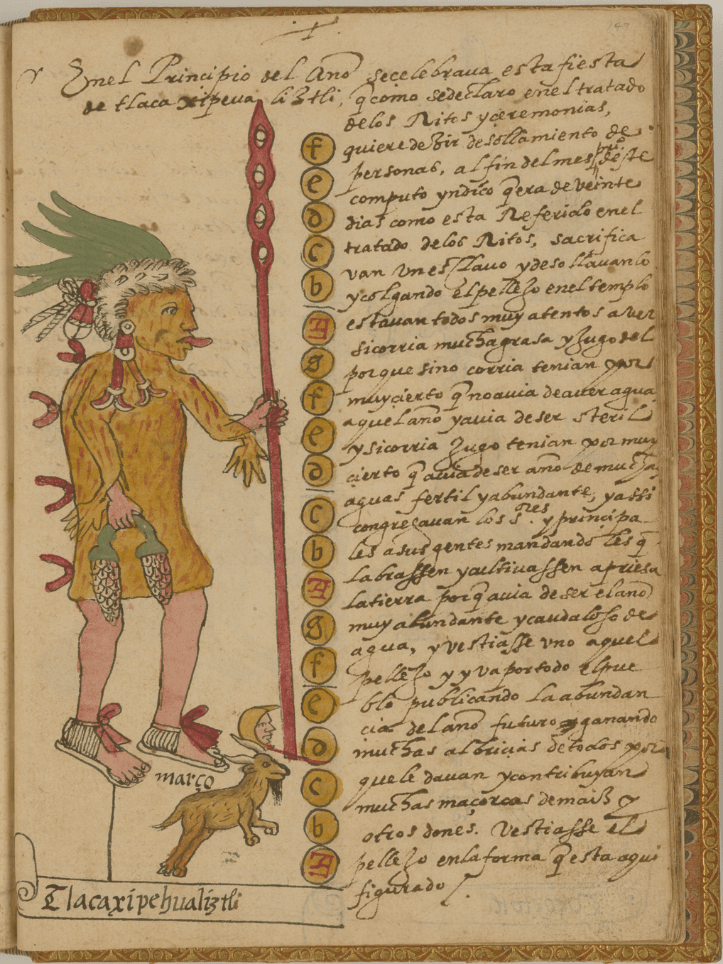 Horrifying Facts About the Aztec Flaying Ceremony