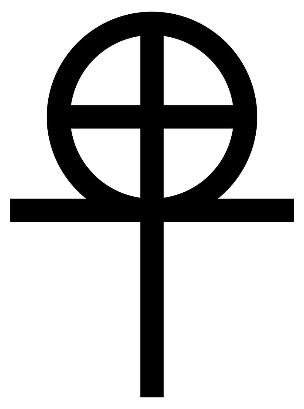 What Different Types of Crosses Mean