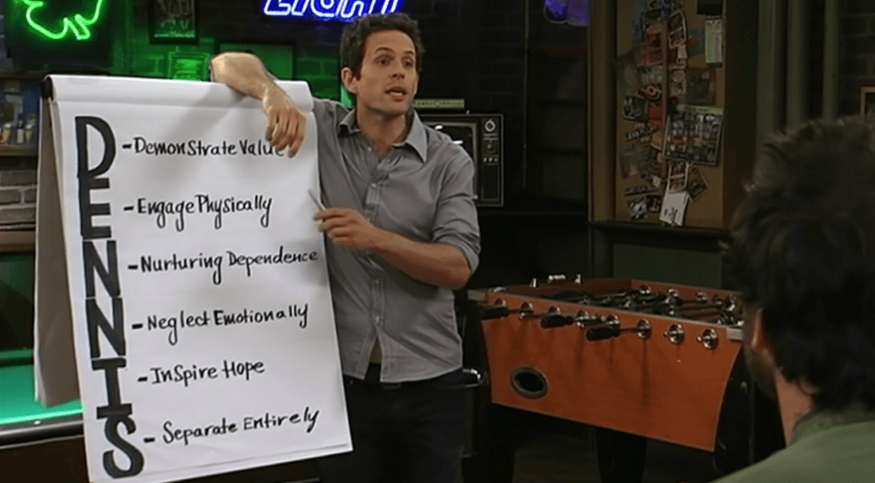 All the Evidence That Dennis Reynolds Is a Serial Killer in IASIP