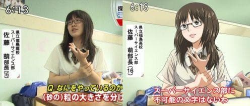 Normal People As Anime Characters