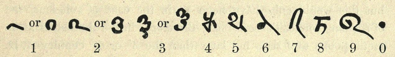 12 Positive Ways The Middle East Helped Create Western Civilization