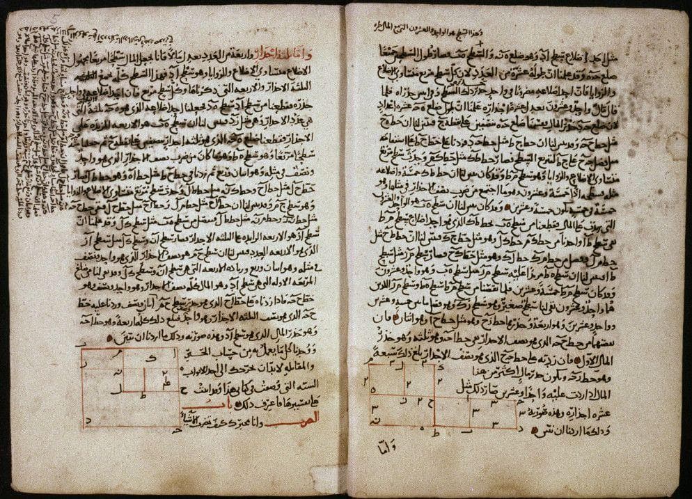 12 Positive Ways The Middle East Helped Create Western Civilization