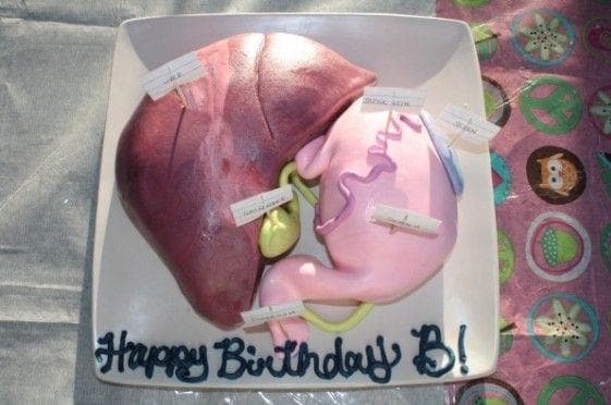 Creepy Cakes That Look Like Human Body Parts