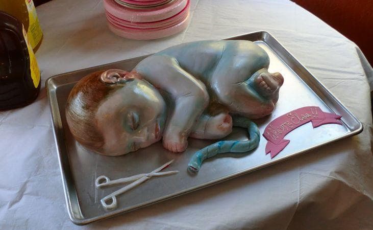 Creepy Cakes That Look Like Human Body Parts