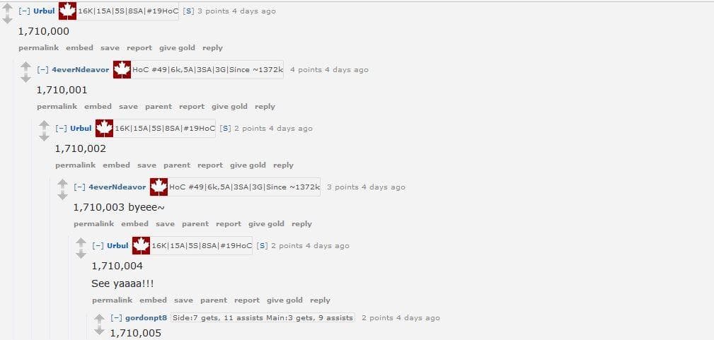 16 Super Weird Subreddits That Actually Exist
