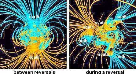 16 Scary Effects of Earth's Magnetic Force Field Weakening