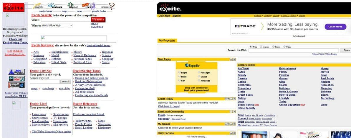 17 Super Old Websites You Didn't Know Were Still Running Today