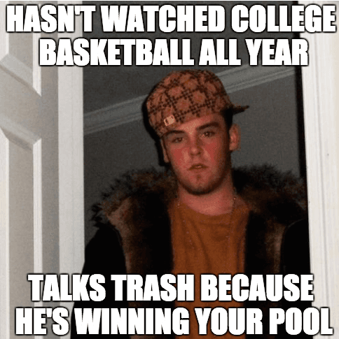 The 20+ Best March Madness Memes About Brackets and More