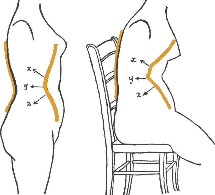 11 Facts You Didn't Know About The History of Corsets