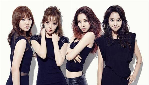 Best LOEN Entertainment Artists | Ranking Current LOEN Groups and Solo ...