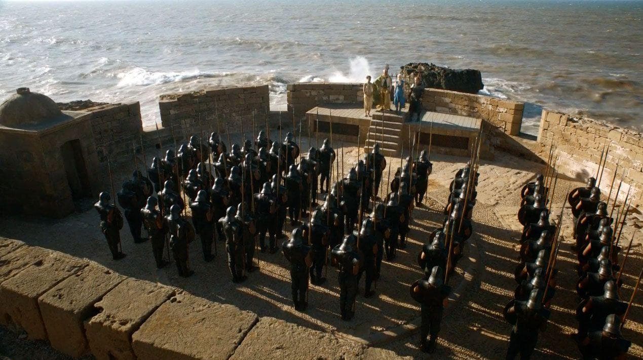 A Rundown Of Ever Major Place In The Game Of Thrones Universe