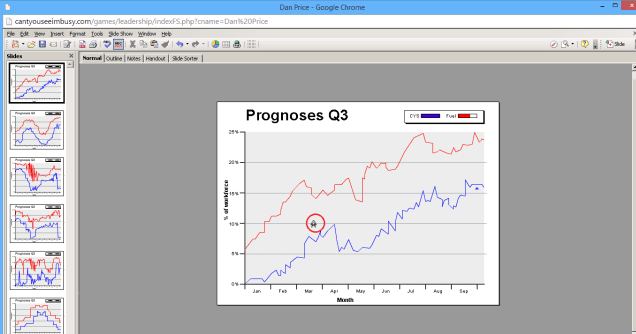 The 20 Best Video Games To Secretly Play At Work