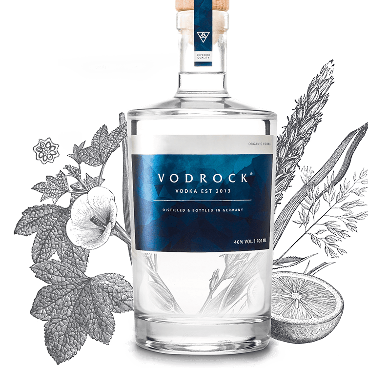 Best Vodka Brands | List of Top Types of Vodka