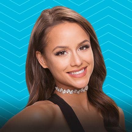 The Ladies of Big Brother America Seasons 11-20 Ranked