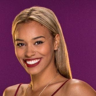 The Ladies of Big Brother America Seasons 11-20 Ranked